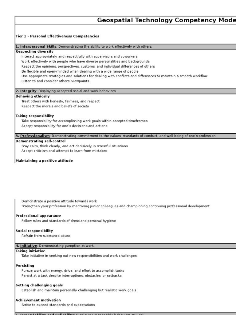 Geospatial Technology Competency Model | PDF | Geographic Information ...