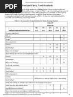 G2 and G Road Test Marking Schema PDF | PDF | Traffic | Intersection (Road)