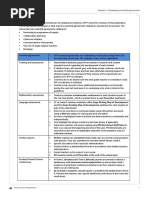 Kath Murdoch S Inquiry Cycle PDF | PDF | Cognition | Cognitive Science