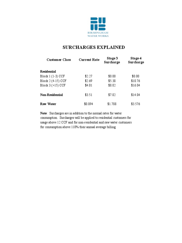Surcharges Explained: Customer Class Current Rate Stage 3 Surcharge ...