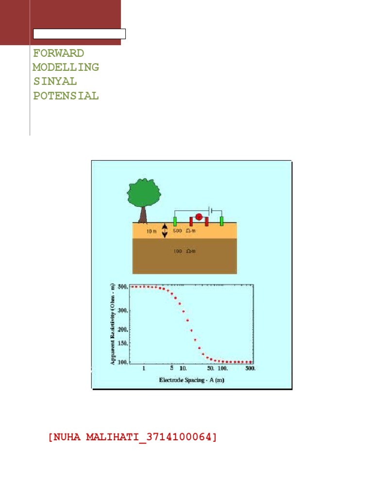 Pemodelan Kedepan Self Potential | PDF