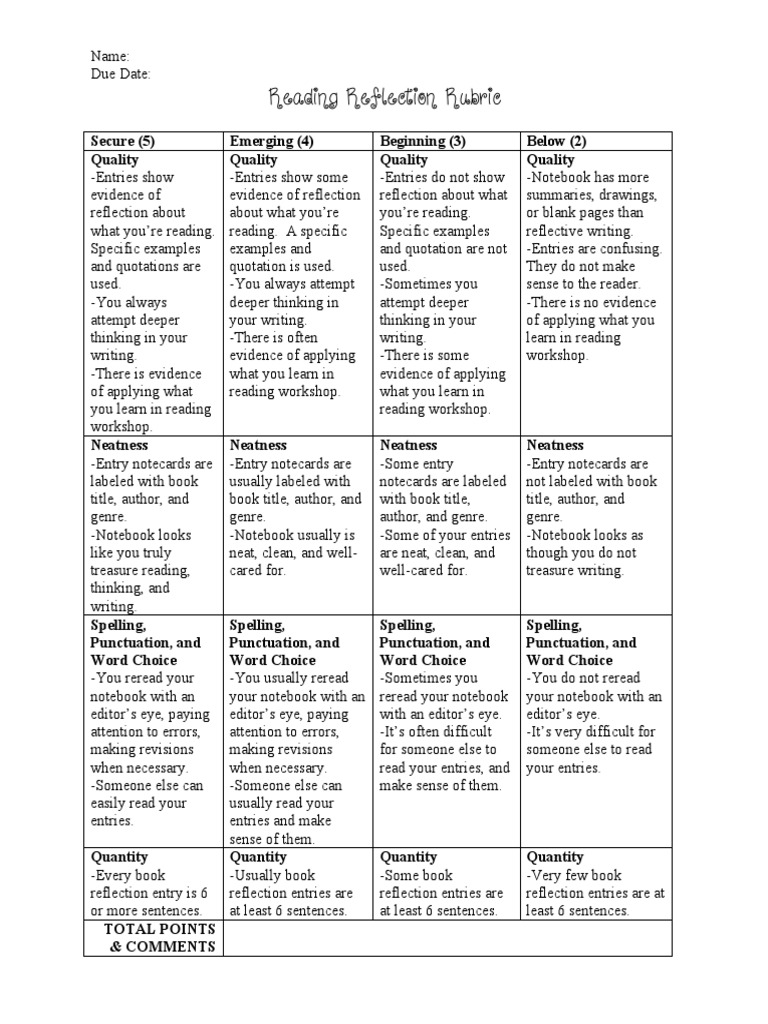 Reading Reflection Rubric | Download Free PDF | Text | Writing