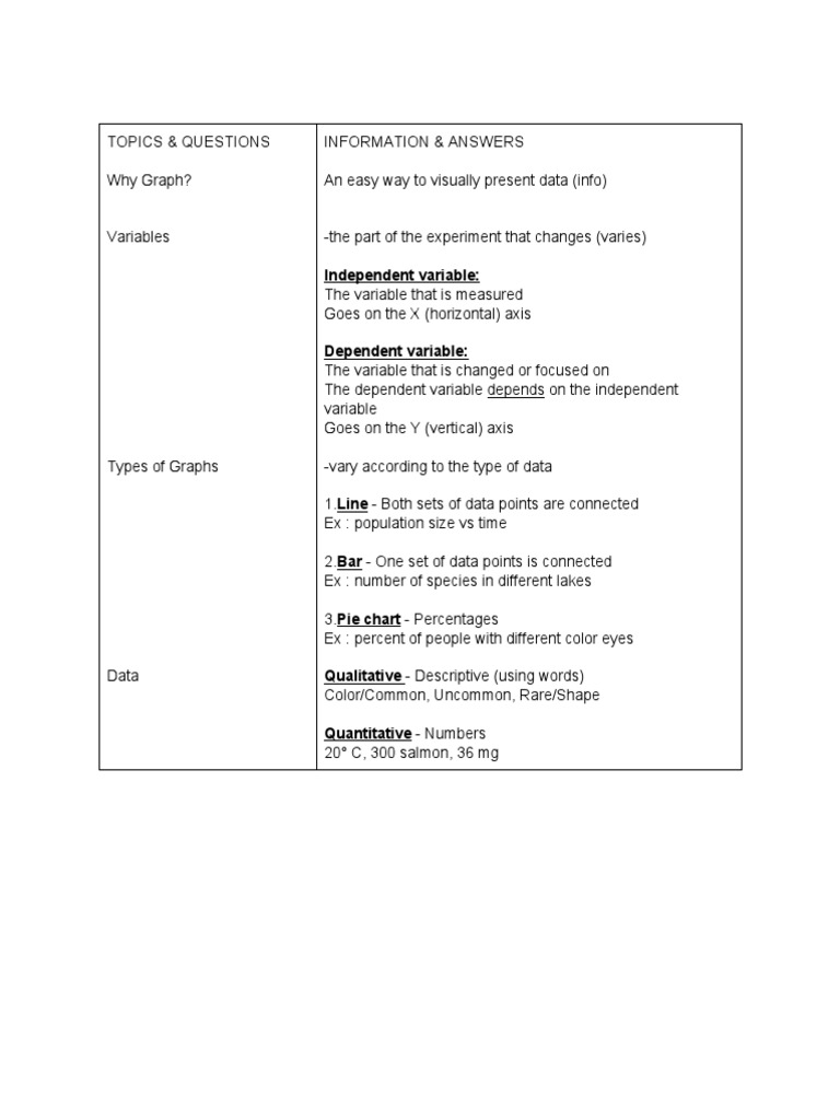 Understanding Graph Types and Variables | PDF