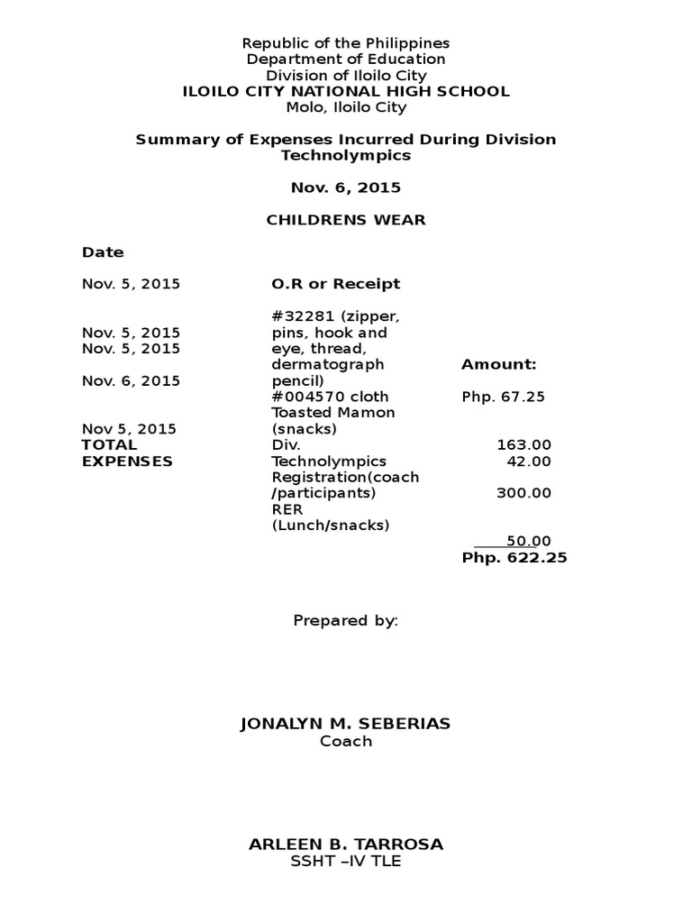 Iloilo City National High School: Jonalyn M. Seberias | PDF