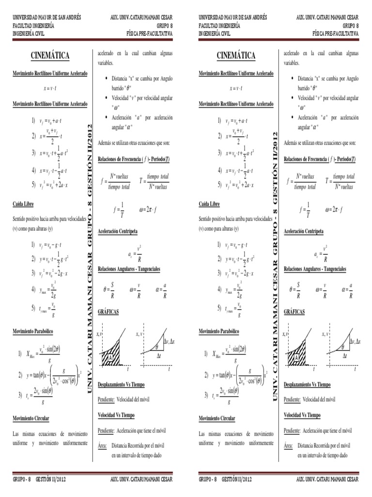 Formulario Cinemática | PDF | Cinemática | Movimiento (física)