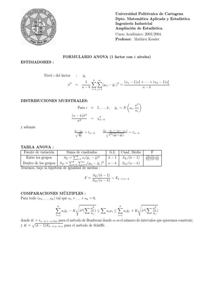 ANOVA Formulas | PDF | Prueba de hipótesis estadísticas | Investigación ...