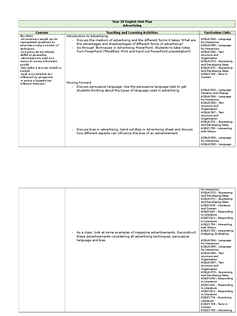Year 10 Advertising Unit Overview | PDF | Advertising | Bias