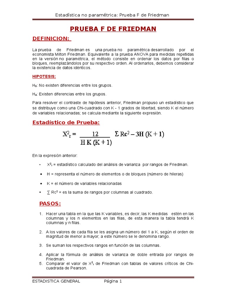 Prueba F de Friedman | PDF | Análisis de variación | Spss