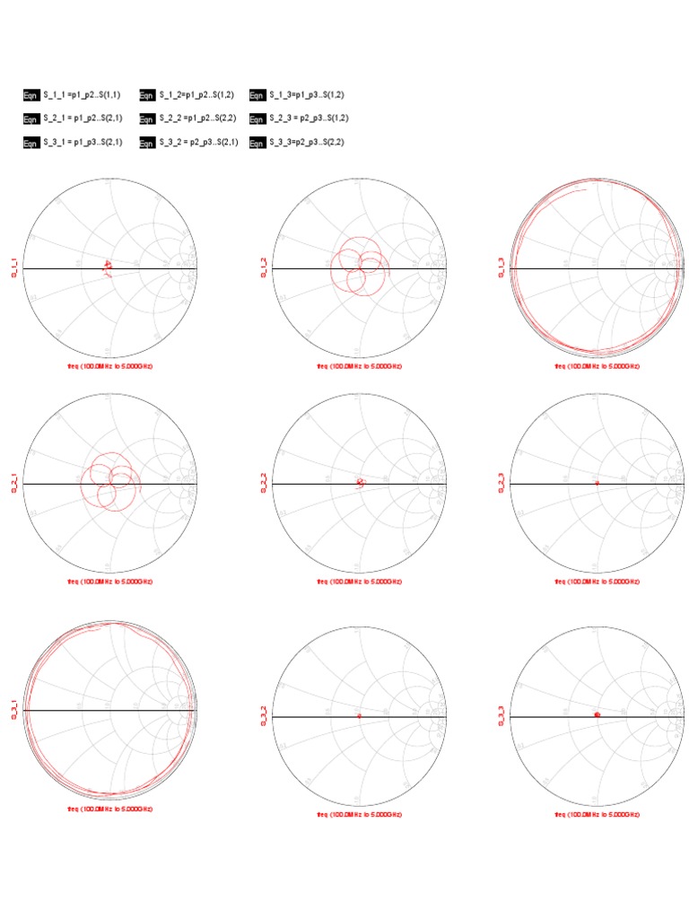 S - 1 - 1 p1 - p2..S (1,1) S - 1 - 2 p1 - p2..S (1,2) S - 1 - 3 p1 - p3 ...