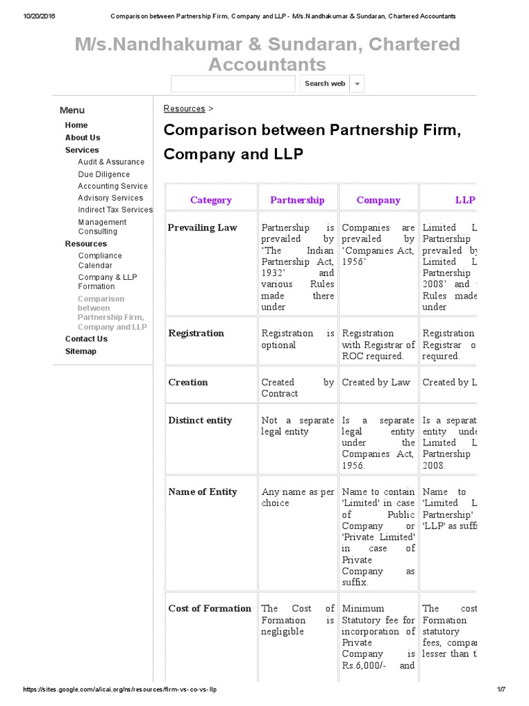Partnership, Company, and LLP Comparison | PDF | Limited Liability ...