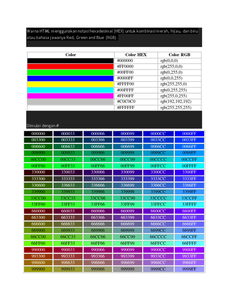 HTML Hex Color Codes Guide | PDF | Teaching Methods & Materials | Computers