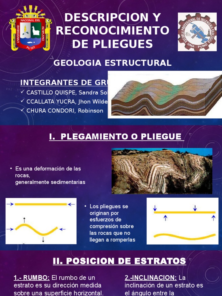 Descripcion y Reconocimiento de Pliegues | PDF | Geología estructural ...