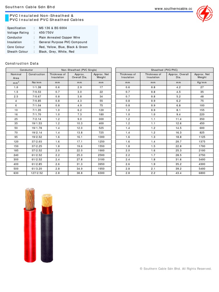 Southern Cable Catalog | PDF | Wire | Insulator (Electricity)