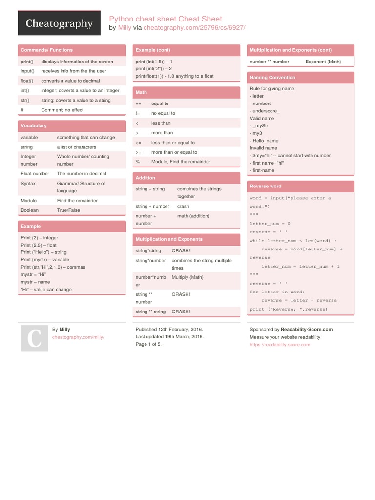 Cheatsheet Pdf Integer Computer Science String Computer Science 