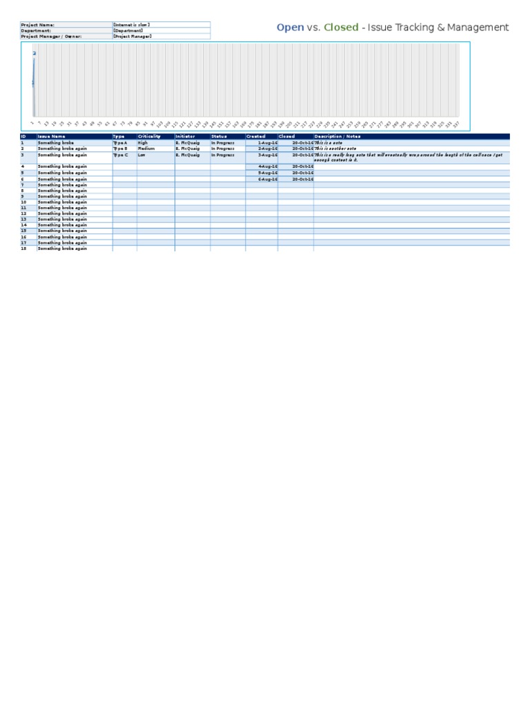 Issue Register Tracking | PDF | Computing