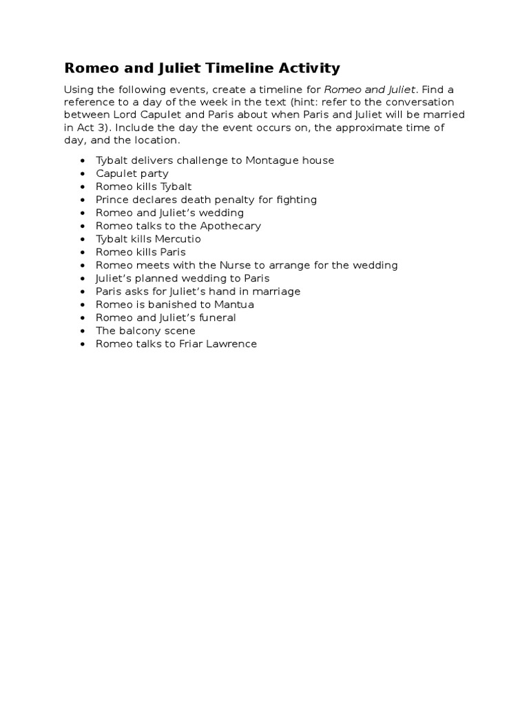Romeo and Juliet Event Timeline Activity | PDF