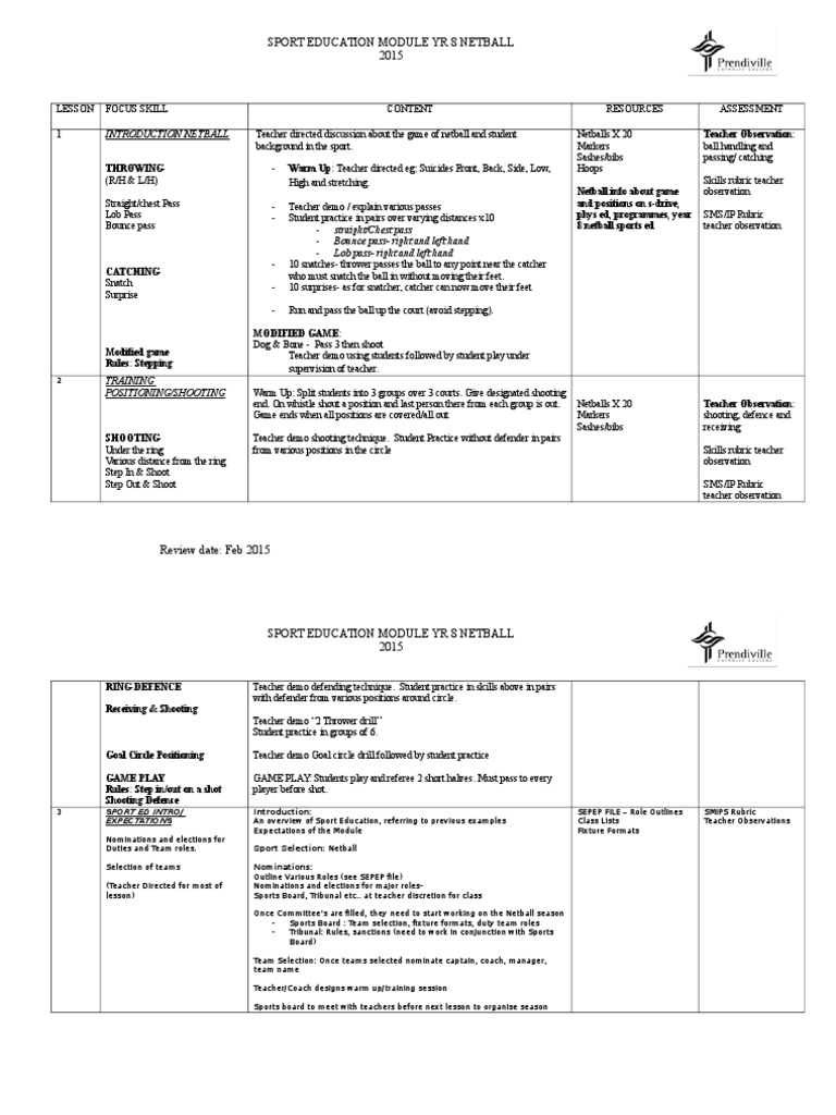 Yr 8 Netball Sport Ed Program 2015 | Download Free PDF | Gaming | Games ...