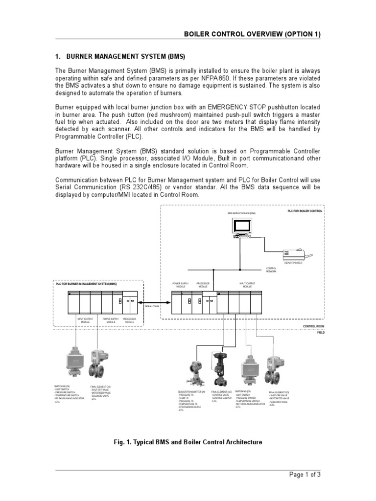 Boiler Control Standard Proposal - 1 | PDF | Programmable Logic Controller | Boiler