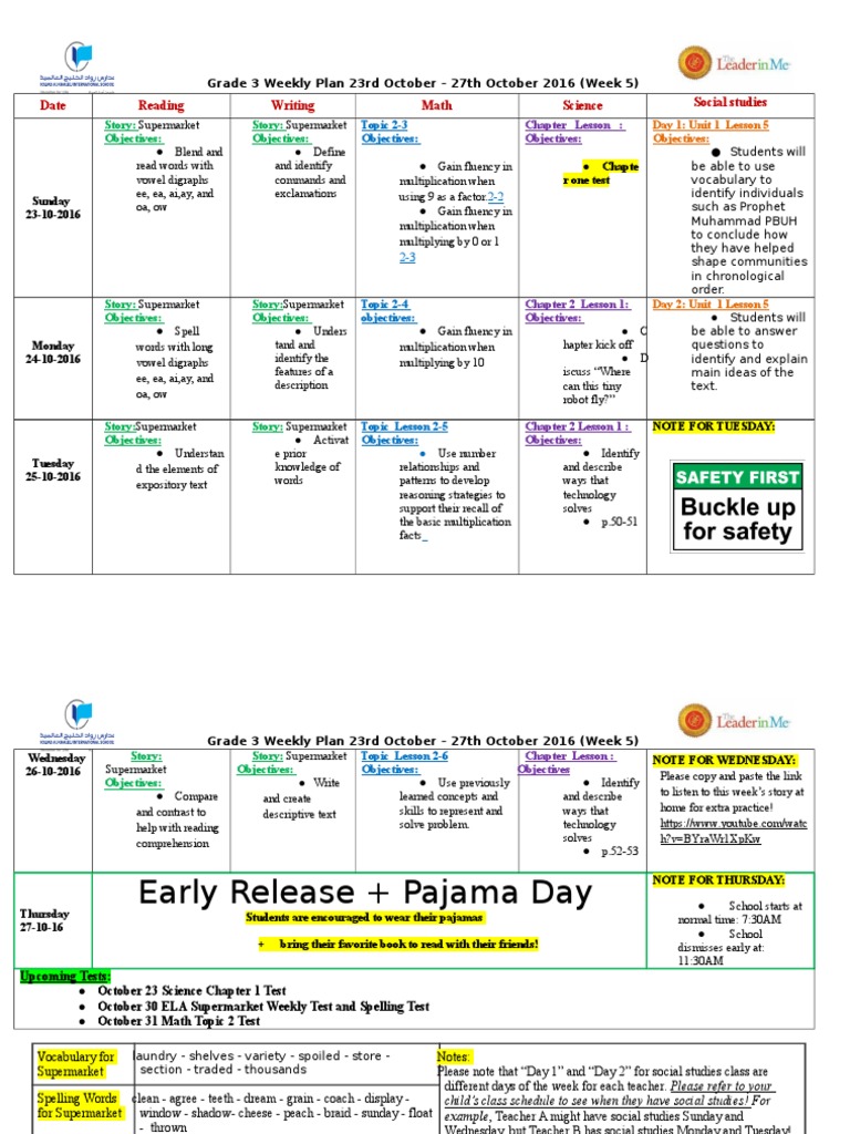 W5weeklyplan 2 | PDF | Reading Comprehension | Cognition