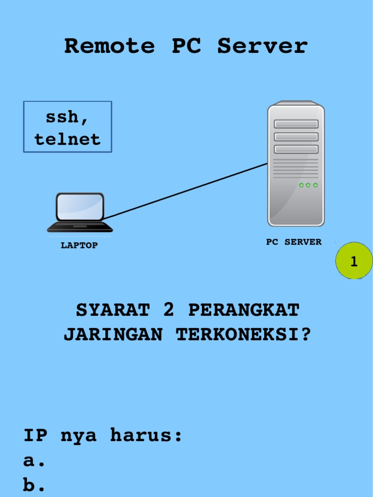 01 Remote PC Server | PDF