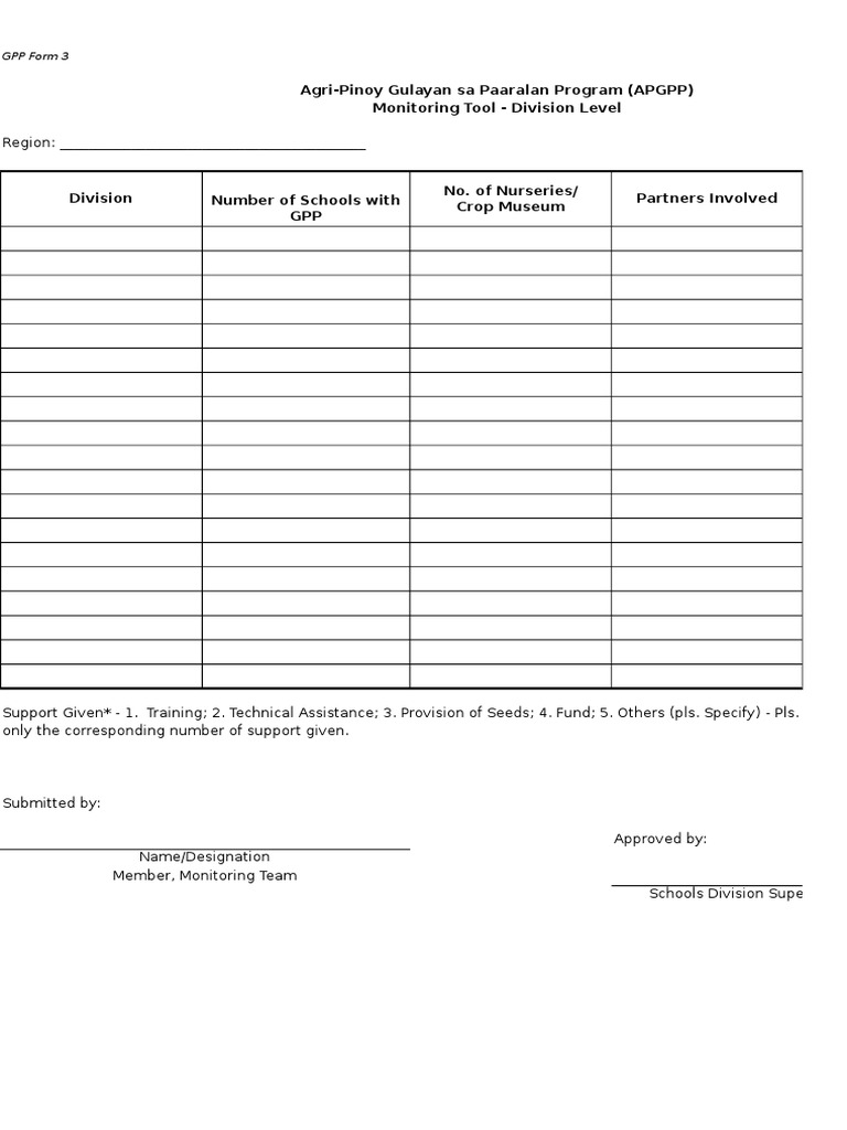 GPP Forms 2015 | PDF | Cereals | Food And Drink