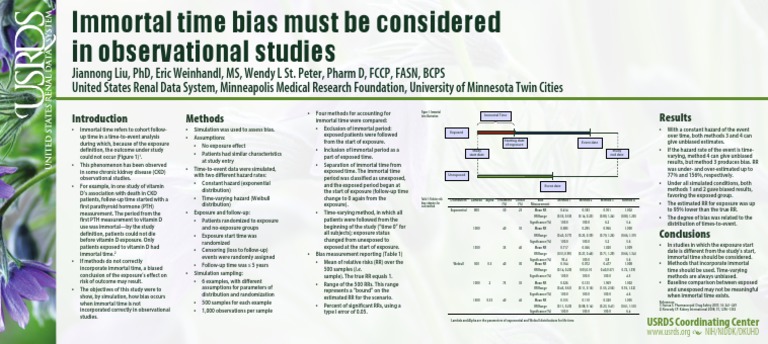 Immortal Time Bias in CKD Studies | PDF | Bias Of An Estimator ...