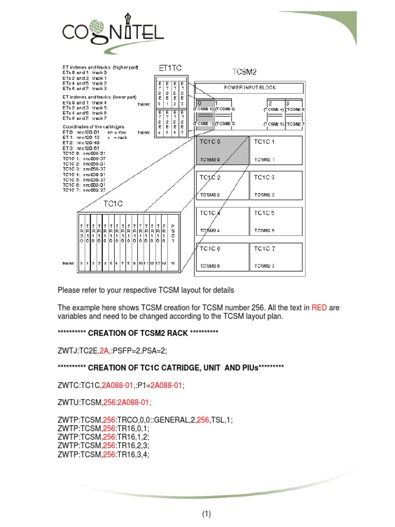 Practice Example TCSM Creation | PDF