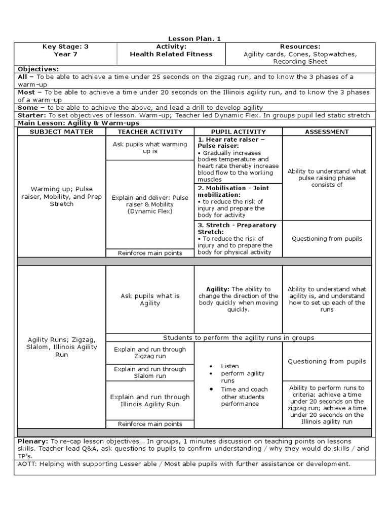 Teacher Activity Pupil Activity Assessment 1. Hear Rate Raiser - Pulse ...
