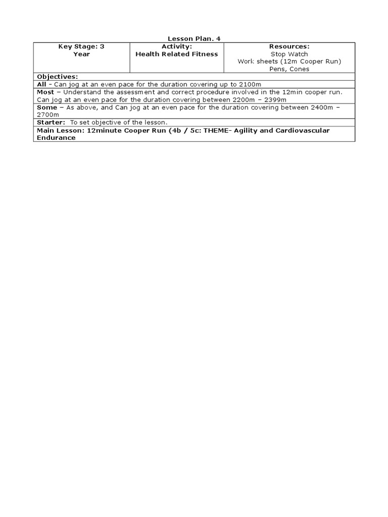 Yr 7 Lesson4 12min Cooper Run | Download Free PDF | Pulse | Heart Rate