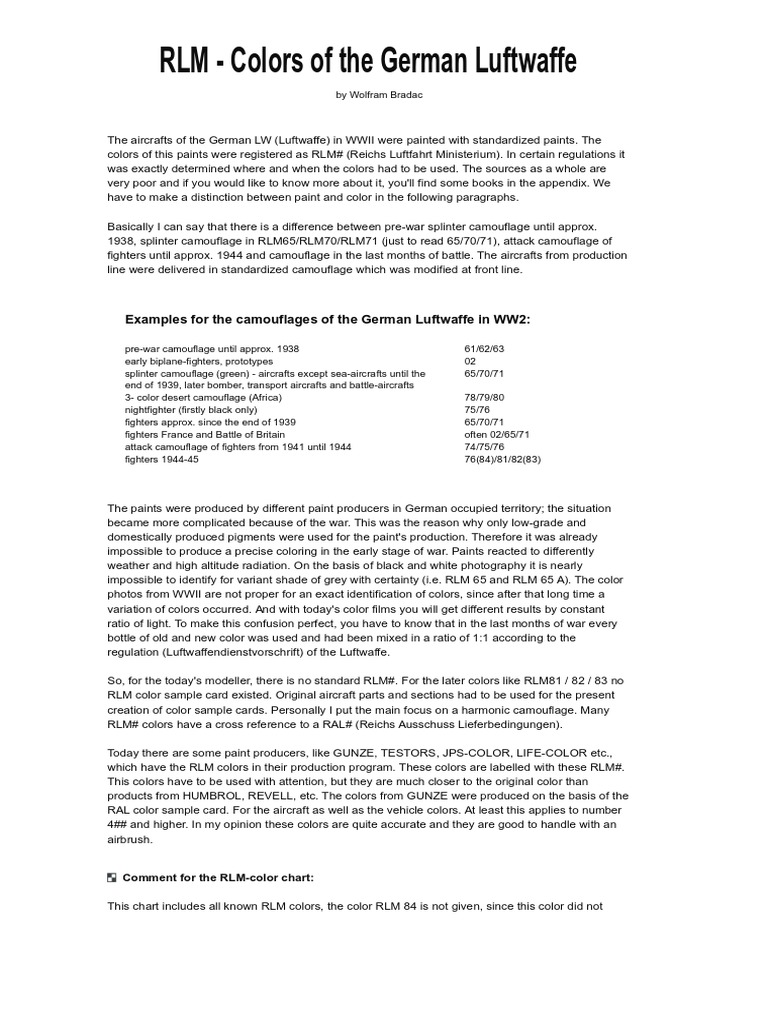 RLM - The Standardized Paint Colors of the German Luftwaffe in WWII ...
