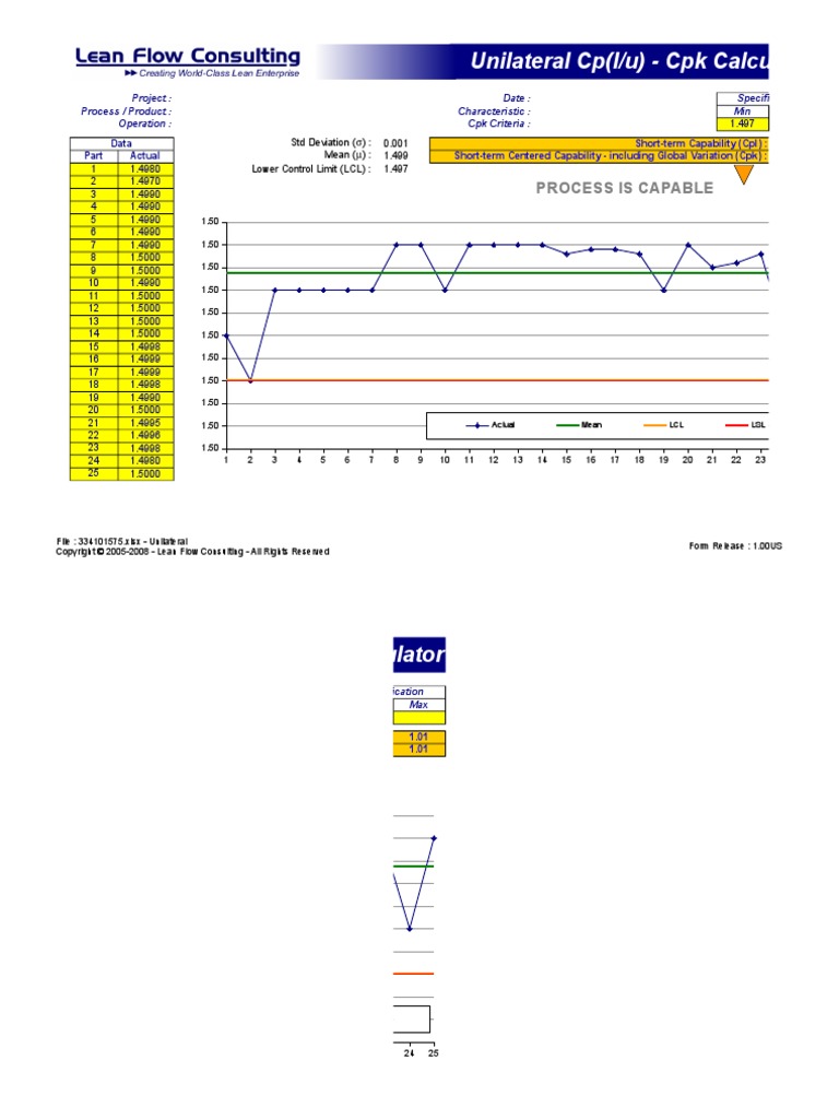 Unilateral CP (L/u) - CPK Calculator: Process Is Capable | PDF