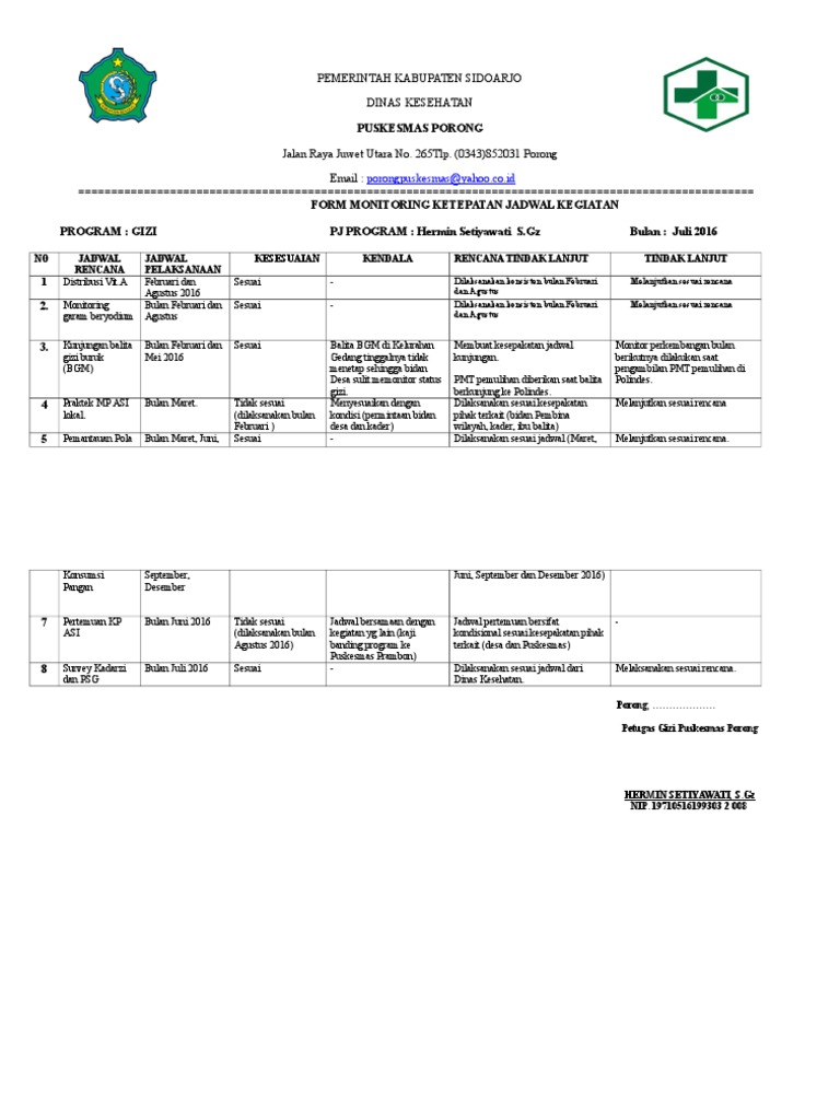 Form Monitoring Program Gizi | PDF