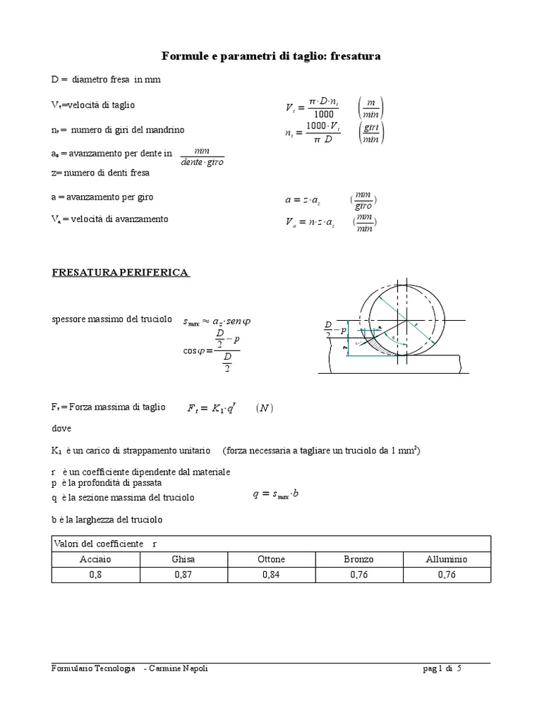 Formule Geometriche PDF | PDF