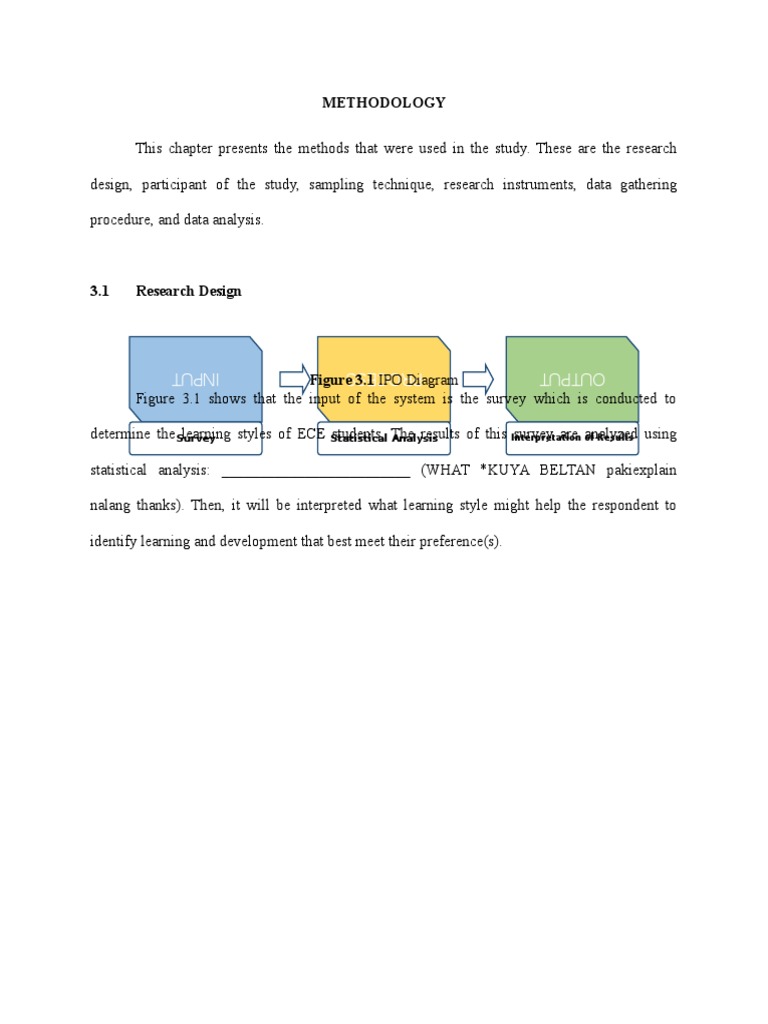 Methodology: Survey Statistical Analysis | PDF | Survey Methodology ...
