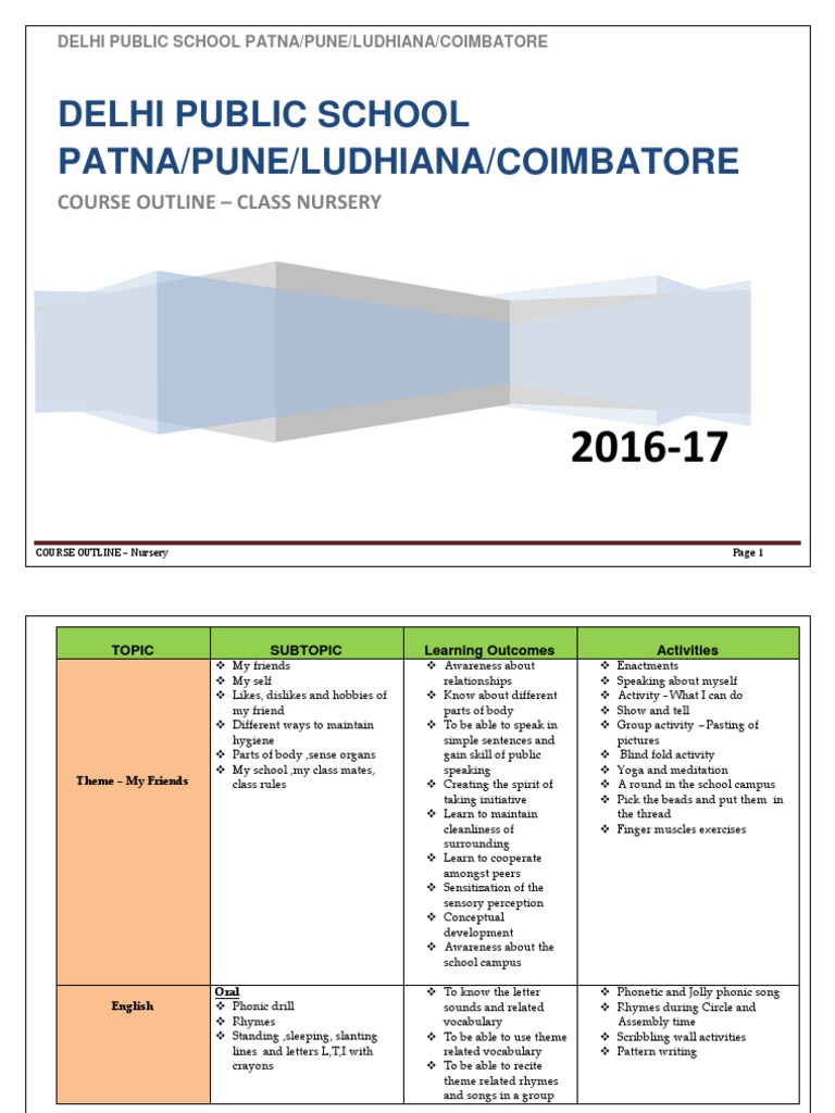 Final Syllabus Class Nursery Session 2016 17P PDF Dances Singing
