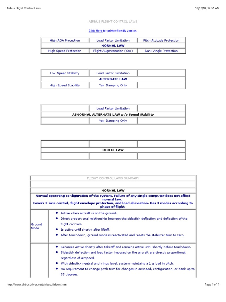 Normal Law: Click Here For Printer Friendly Version | PDF | Aircraft ...