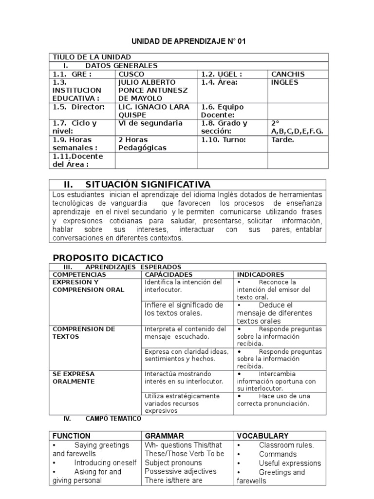 Formato Unidad de Aprendizaje