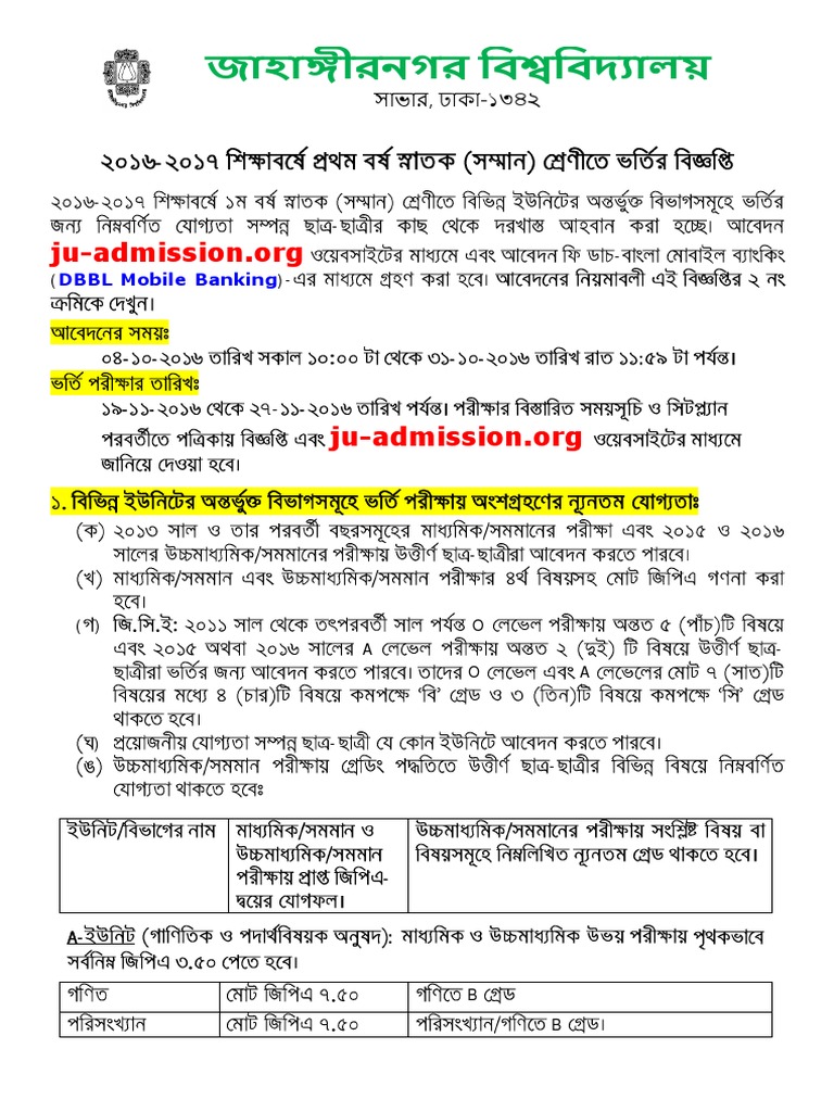 JU Admission Circular 2016-17 | PDF