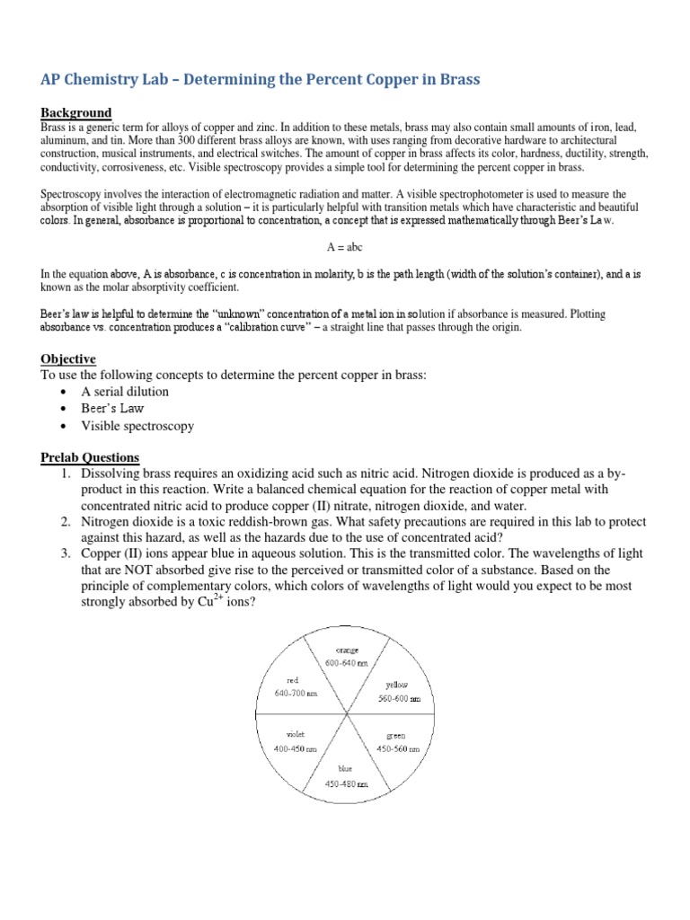 AP Chemistry Lab - Determining The Percent Copper in Brass: Background ...