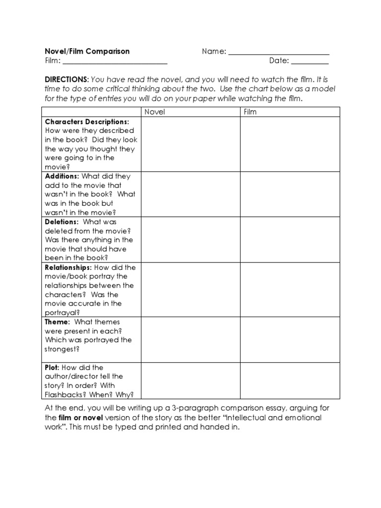 Movie Comparison Worksheet | PDF | Essays | Books