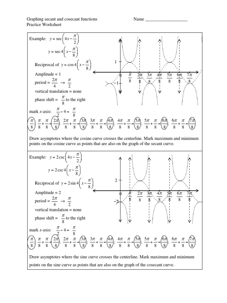 Graphing Secant and Cosecant Functions Practice | PDF