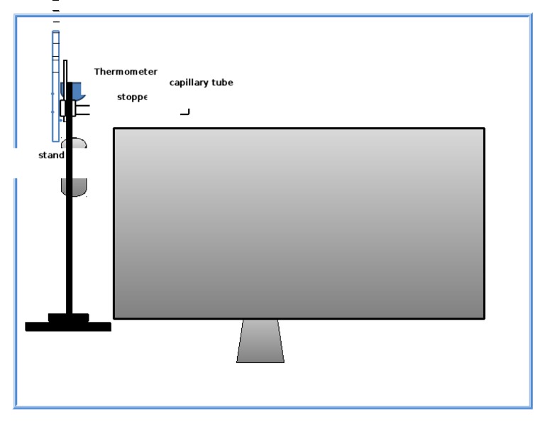 Water Bath: Thermometer Stopper Capillary Tube | PDF