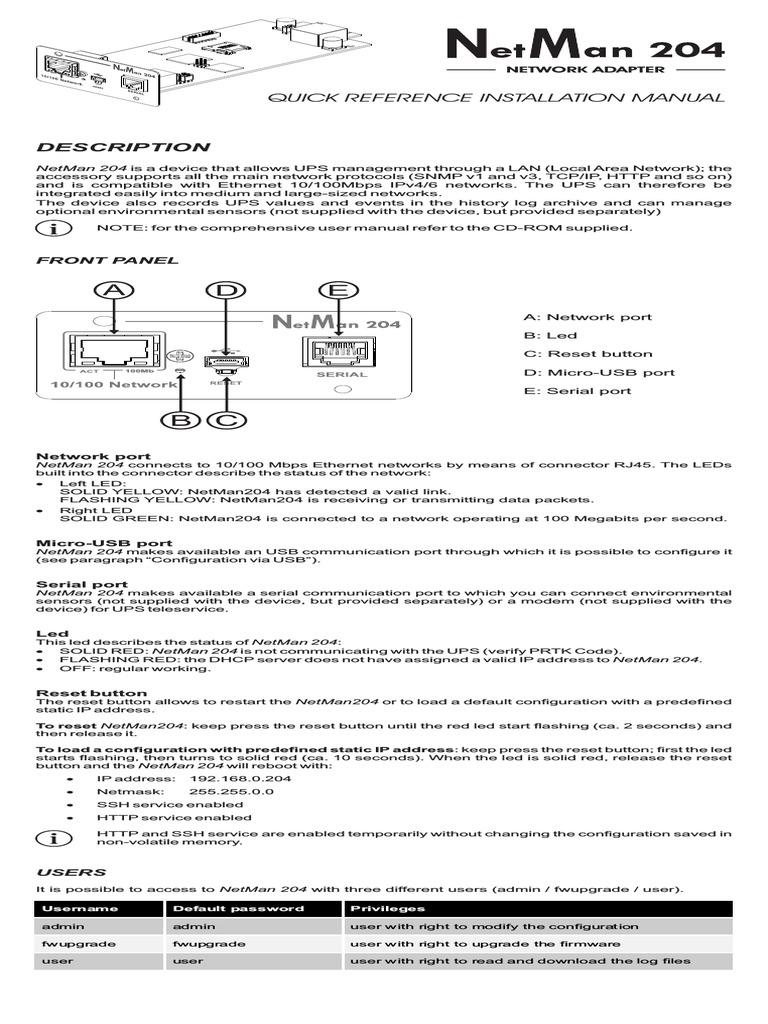 0mnaccsa4enqb Man Acc Netman 204 QST en | PDF | Port (Computer ...