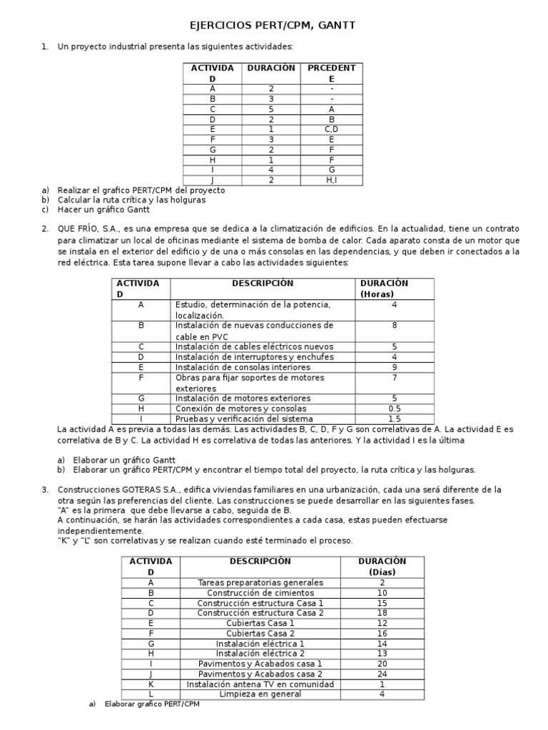 Ejercicios CPM | PDF
