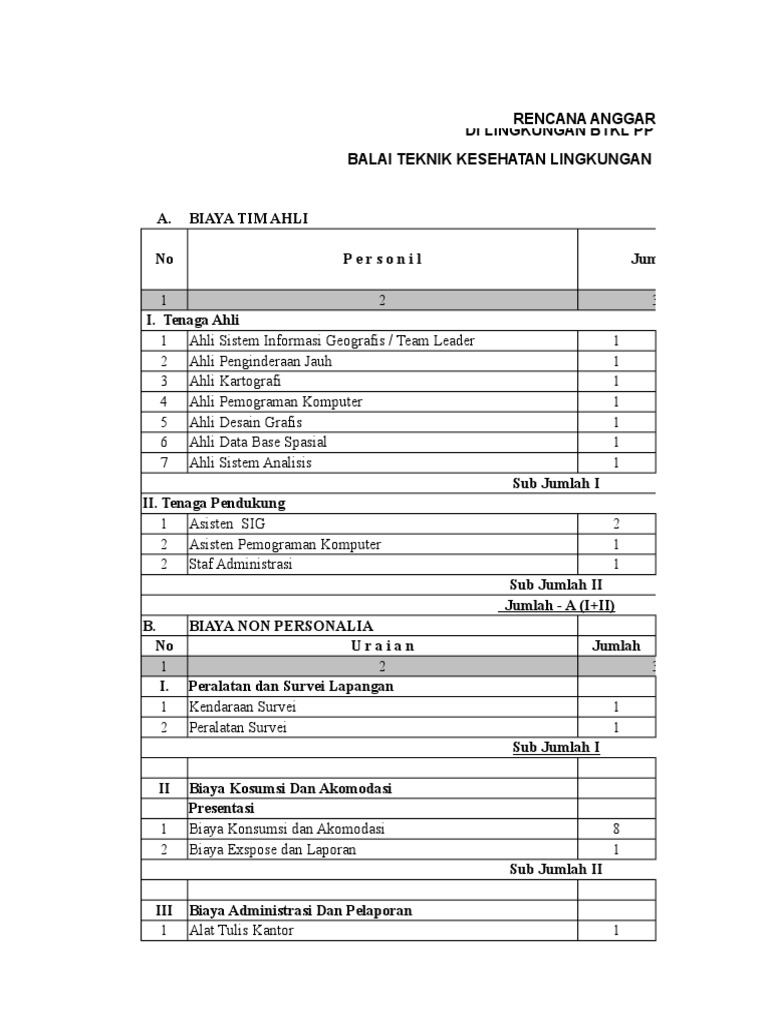 RAB Penyusunan Basisdata Spasial Dan Aplikasi Pemetaan Berbasis WebGIS ... RAB Penyusunan Basisdata Spasial Dan Aplikasi Pemetaan Berbasis WebGIS ...