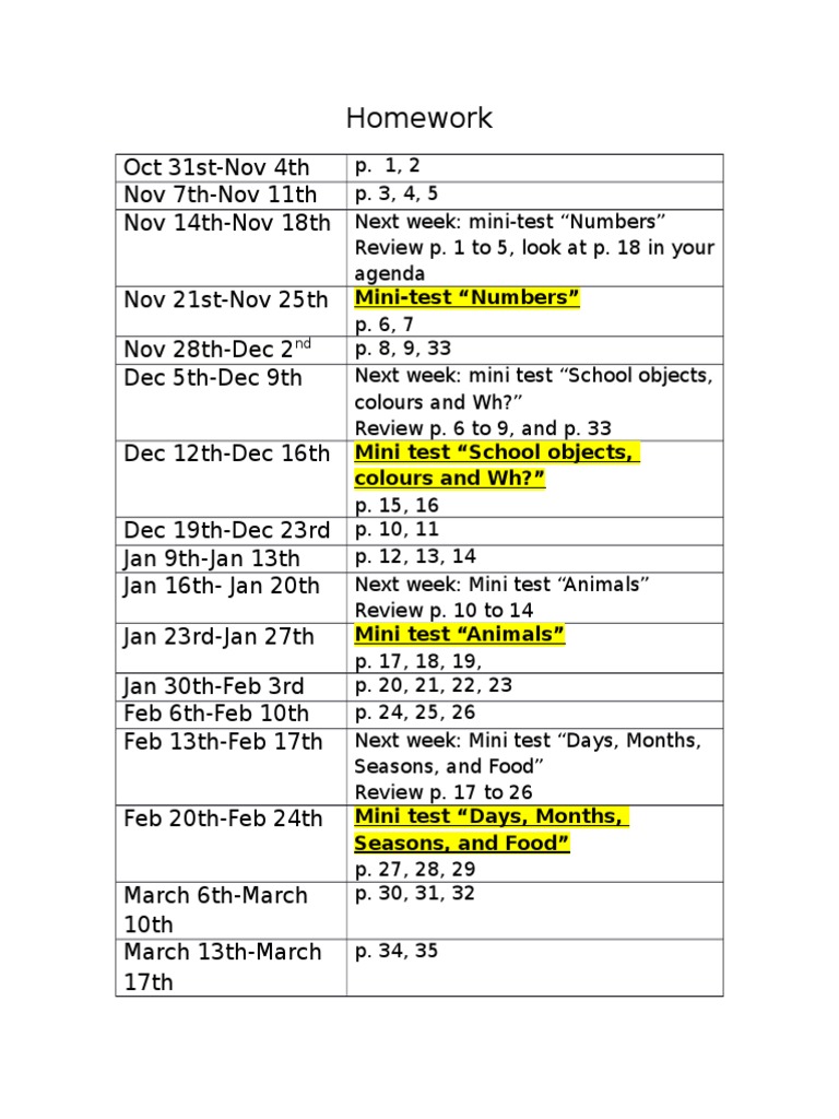 HMW Deadlines | PDF
