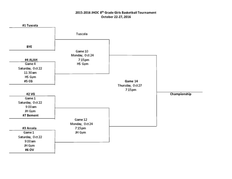 Jhoc Tournament 8th Grade | PDF | Sports & Recreation