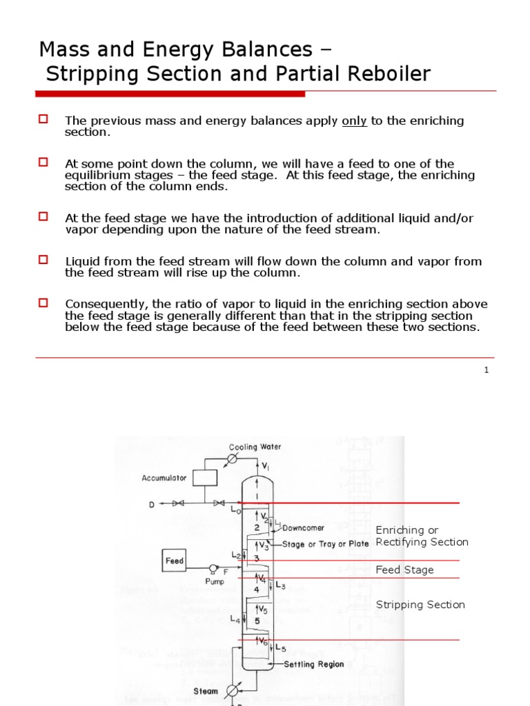Mass and Energy Balances - Stripping Section and Partial Reboiler | PDF ...