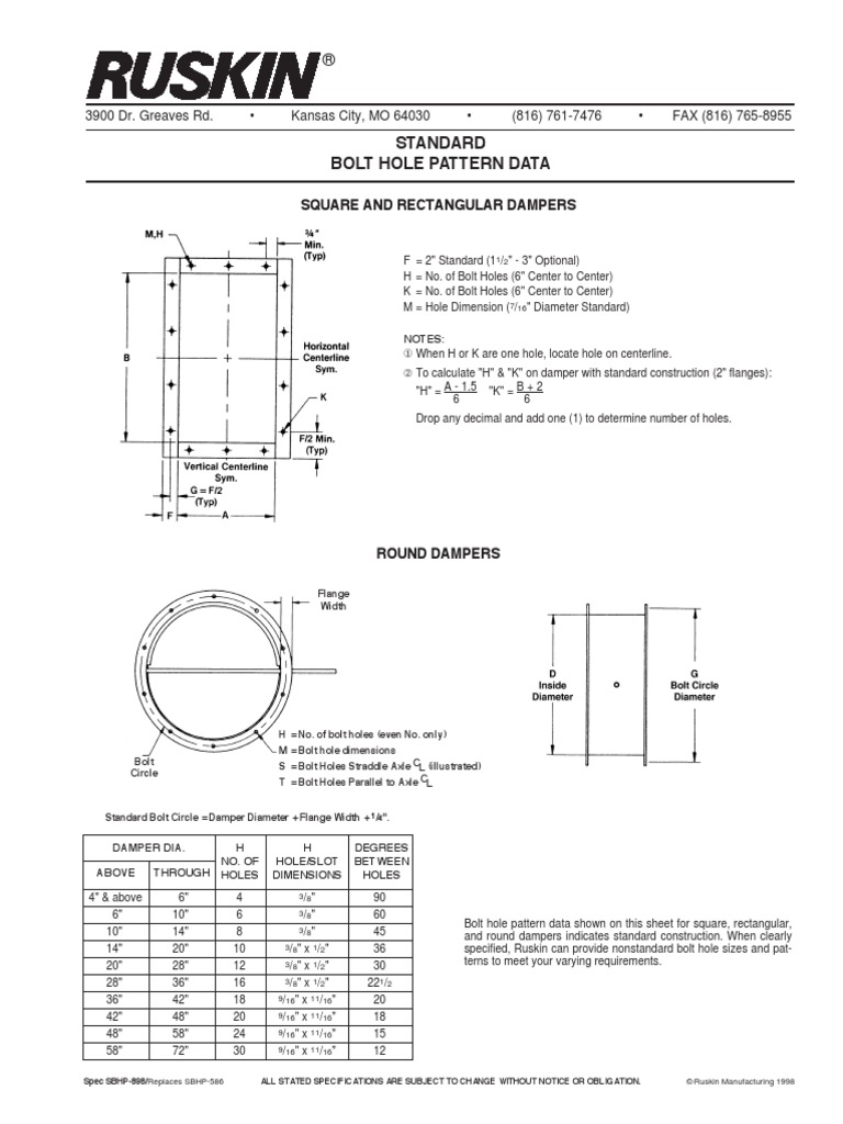 16-10-20 Bolt Hole Pattern Data - Ruskin | PDF