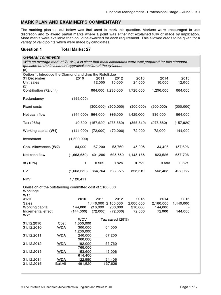 Financial Management June 2010 Marks Plan | PDF | Euro | Option (Finance)
